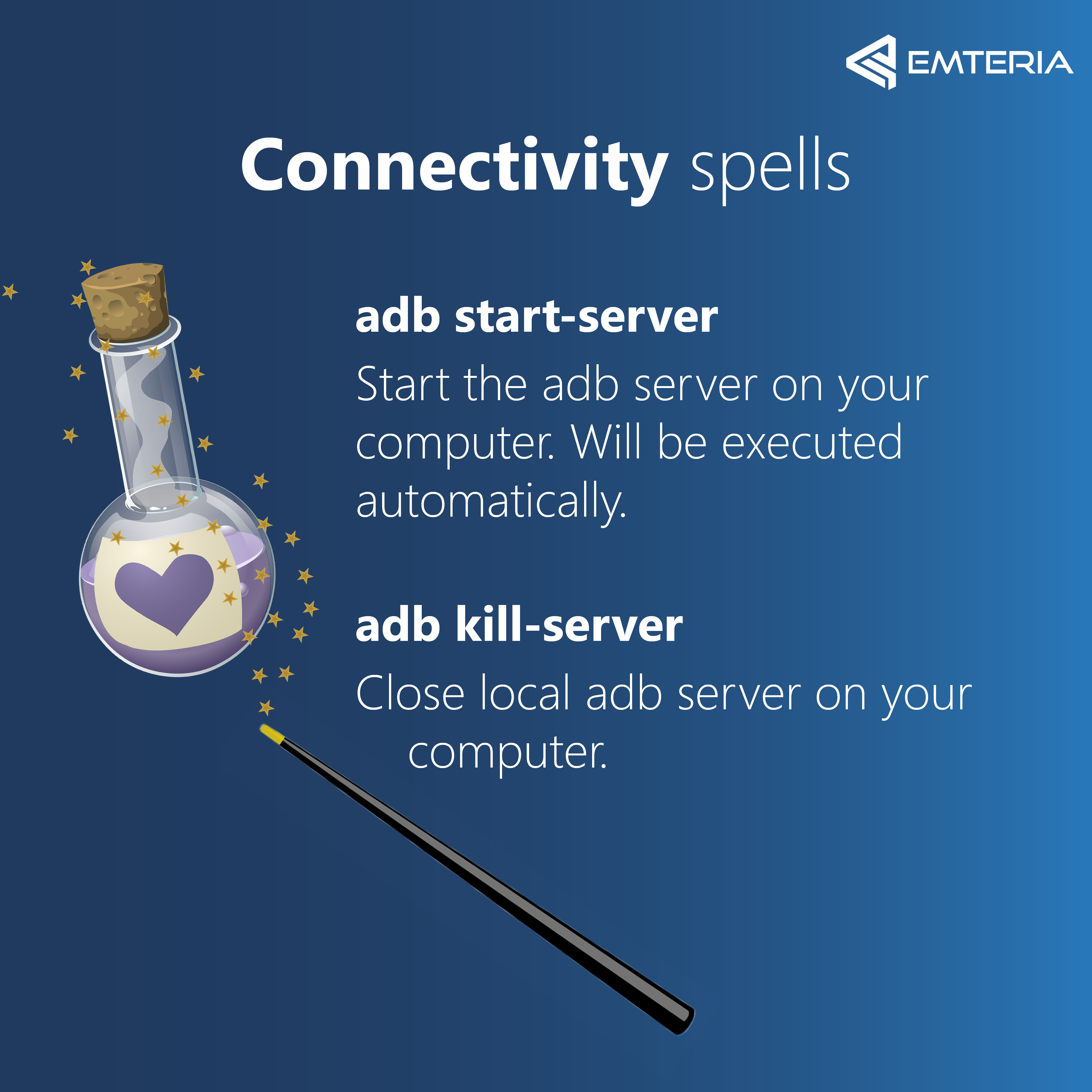 Spellbinding Android Cheat Sheet
